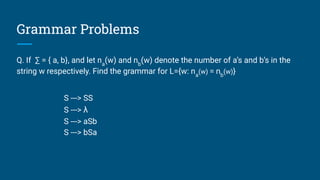 Theory of Computation Basic Concepts and Grammar | PDF