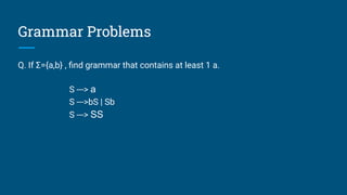 Theory of Computation Basic Concepts and Grammar | PDF