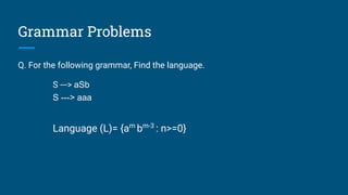 Theory of Computation Basic Concepts and Grammar | PDF
