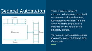 Theory of Computation Basic Concepts and Grammar | PDF