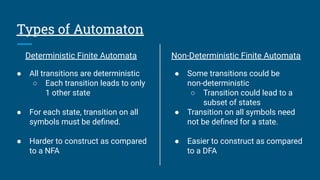 Theory of Computation Basic Concepts and Grammar | PDF