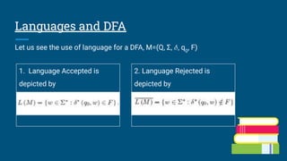 Theory of Computation Basics of Finite Acceptors | PPT