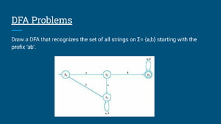 Theory of Computation Basics of Finite Acceptors | PPT