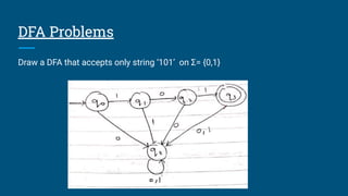Theory of Computation Basics of Finite Acceptors | PPT