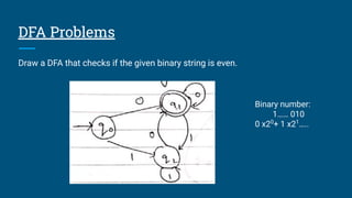Theory of Computation Basics of Finite Acceptors | PPT