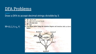 Theory of Computation FSM Conversions and Problems | PPT