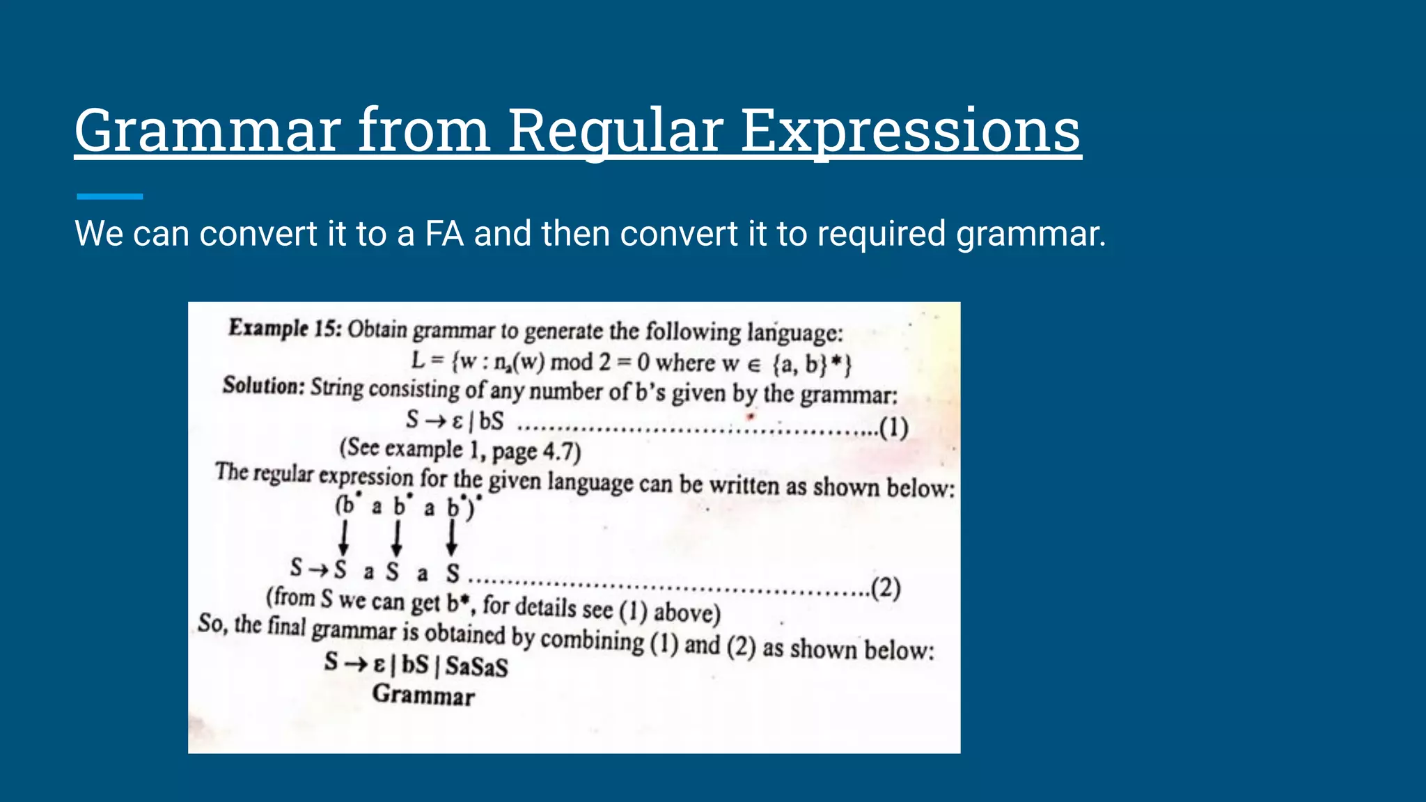 Theory Of Computation Grammar Concepts And Problems Pdf Programming