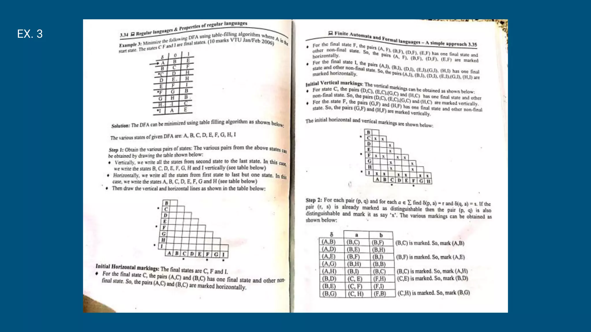 Theory Of Computation Grammar Concepts And Problems Pdf Programming Languages Computing