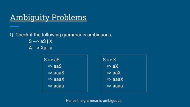 Theory Of Computation Grammar Concepts And Problems Pdf Programming Languages Computing