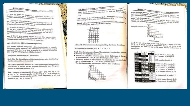 Theory Of Computation Grammar Concepts And Problems Ppt