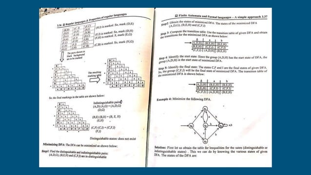 Theory Of Computation Grammar Concepts And Problems Pdf Programming Languages Computing