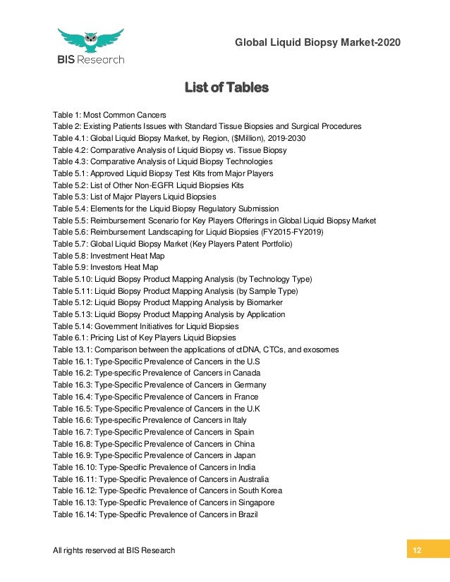 Global Liquid Biopsy Market | PDF