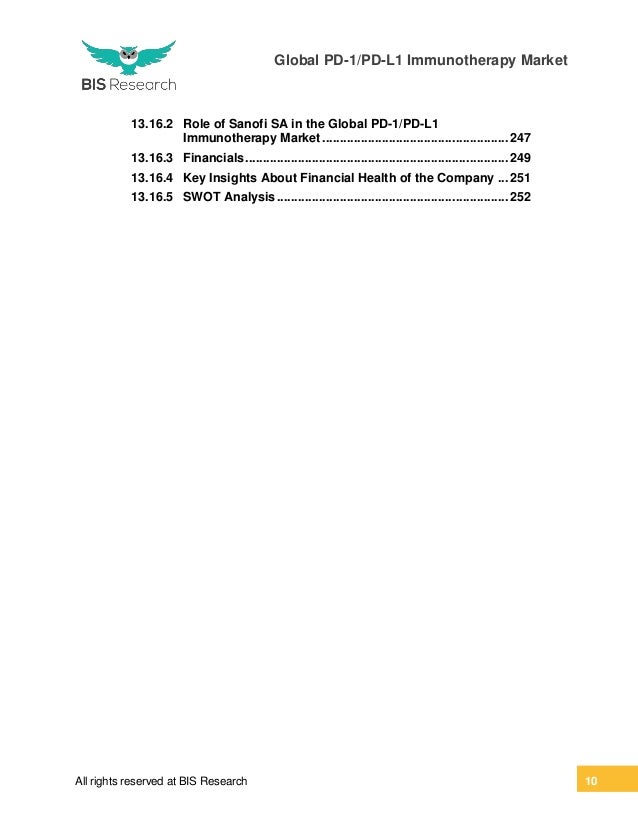 Global PD-1 and PD-L1 Immunotherapy Market | PDF