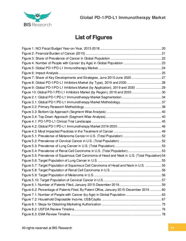 Global PD-1 and PD-L1 Immunotherapy Market | PDF