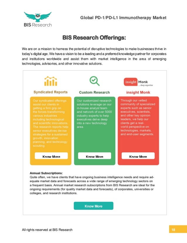 Global PD-1 and PD-L1 Immunotherapy Market | PDF