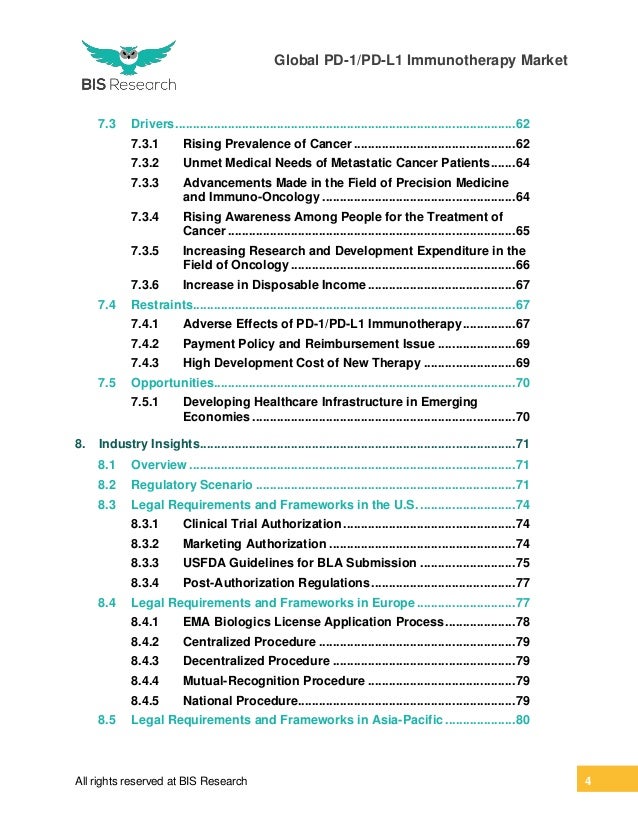 Global PD-1 and PD-L1 Immunotherapy Market | PDF