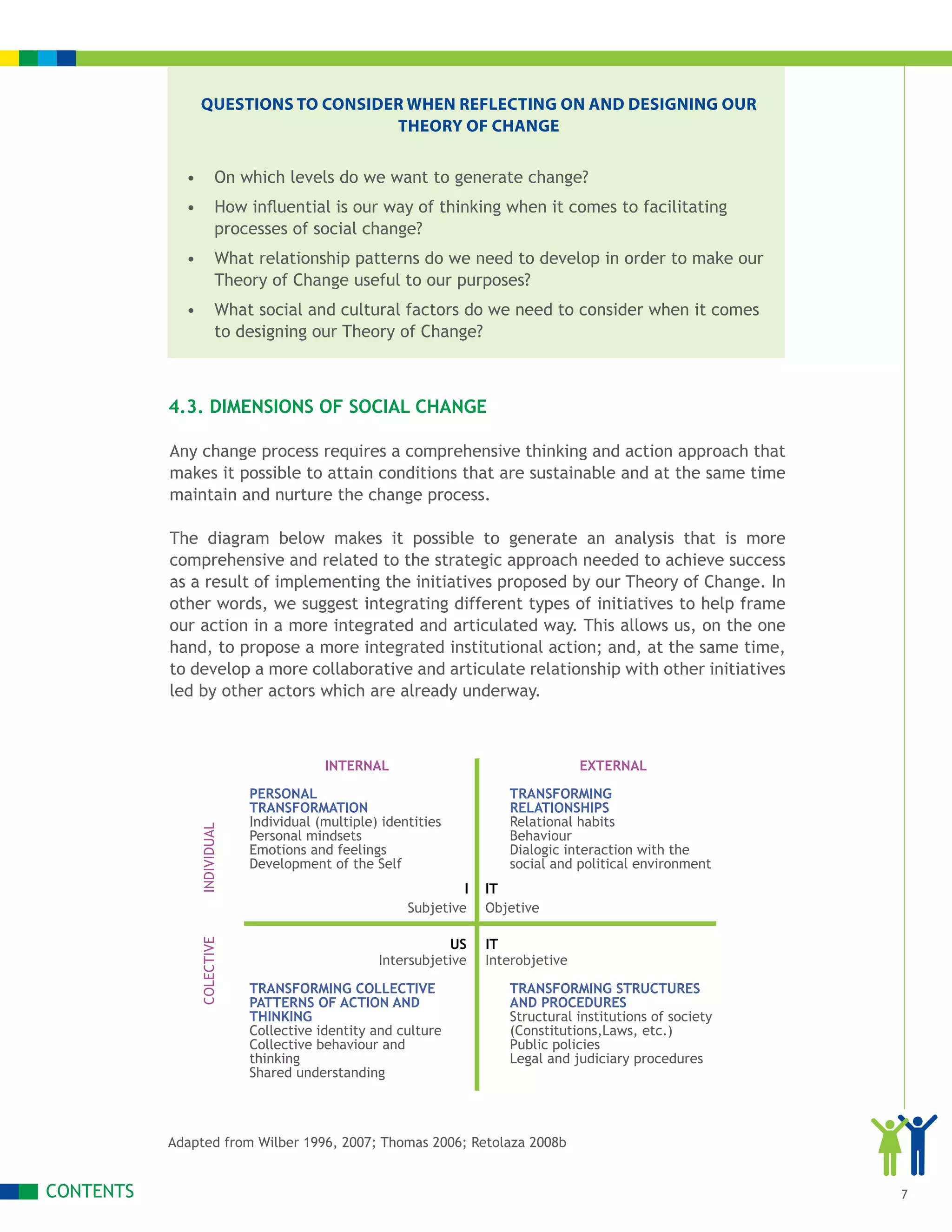 THEORY OF CHANGE | PDF