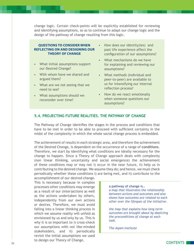 THEORY OF CHANGE | PDF