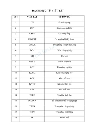 To chuc lanh_tho_cong_nghiep_thanh_pho_can_tho_537 | PDF