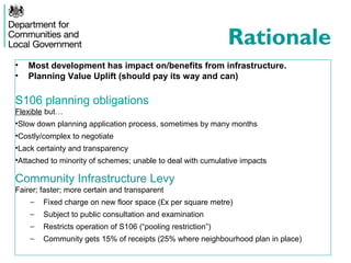 To cil or not to cil | PPT