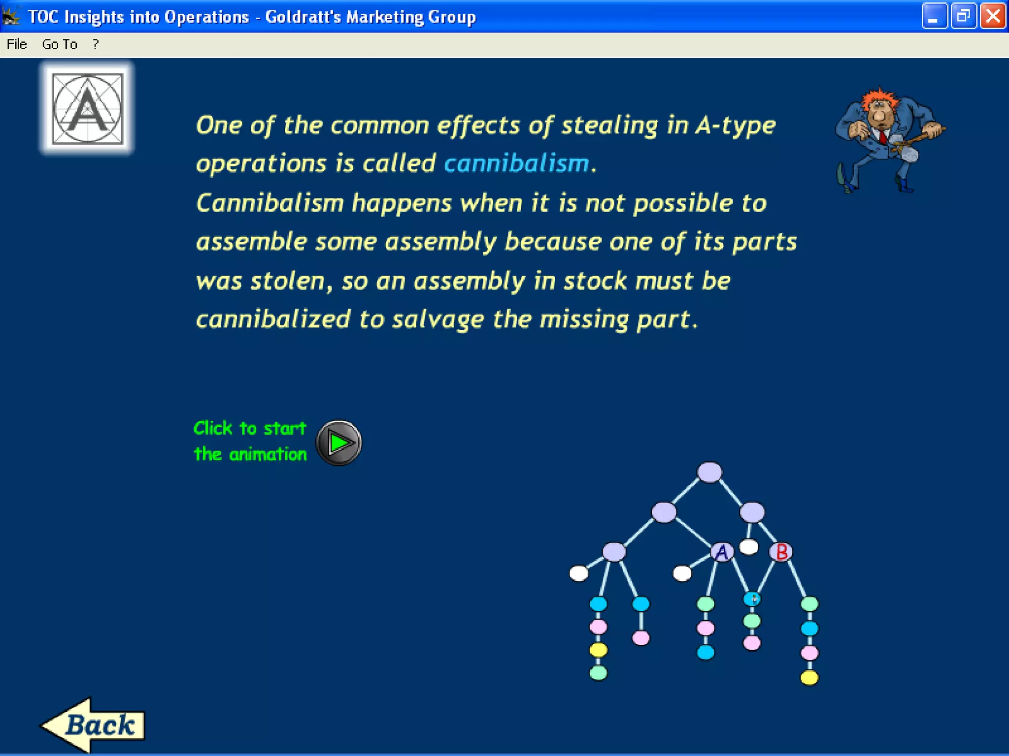 Toc insights - Operations | PPT