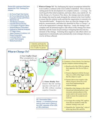 Toc introduction | PDF