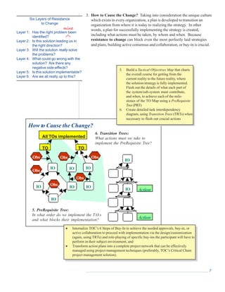 Toc introduction | PDF