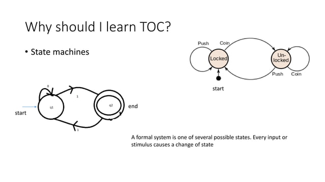 Toc Introductionpptx Programming Languages Computing