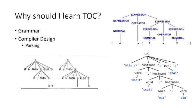 Toc Introductionpptx Programming Languages Computing