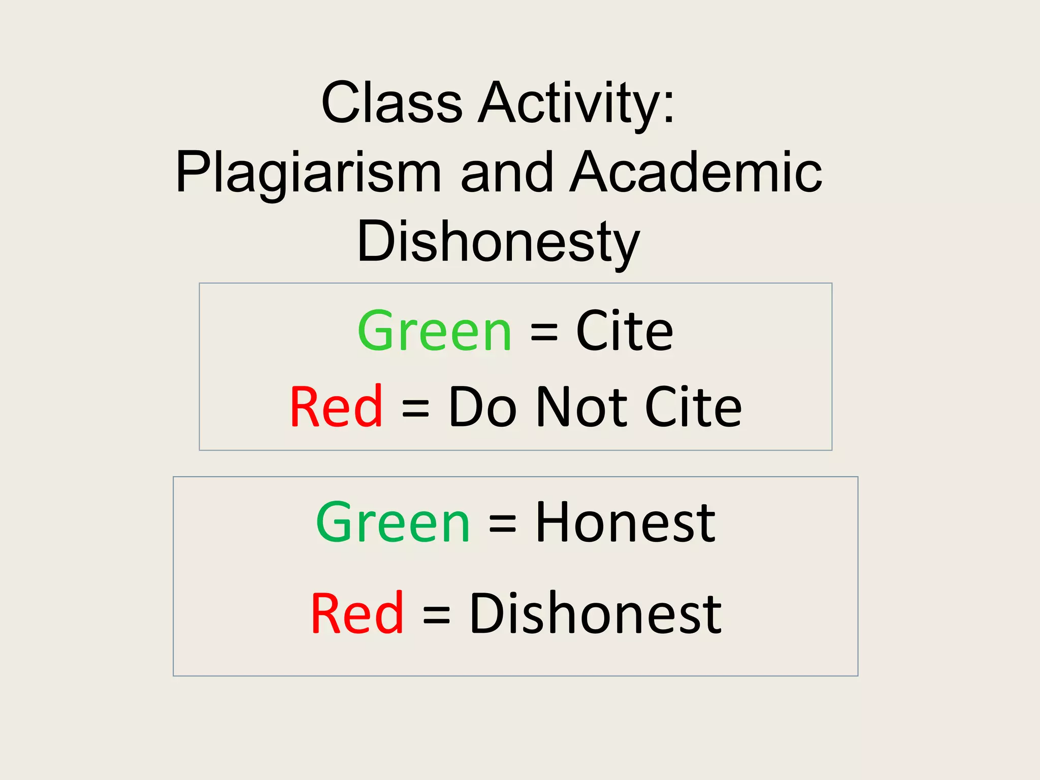 Plagiarism and Academic Dishonesty Scenarios | PPT
