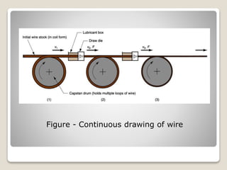 To Class Drawing-1.ppt
