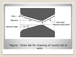 To Class Drawing-1.ppt