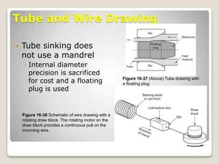 To Class Drawing-1.ppt
