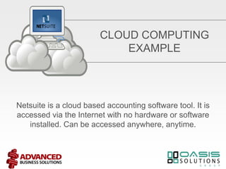 To Cloud Or Not To Cloud | PPT