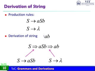 ToC_M1L3_Grammar and Derivation.pdf