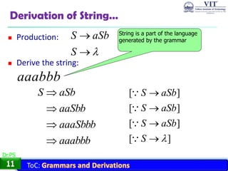 ToC_M1L3_Grammar and Derivation.pdf