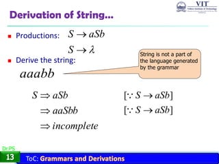 ToC_M1L3_Grammar and Derivation.pdf