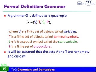 ToC_M1L3_Grammar and Derivation.pdf