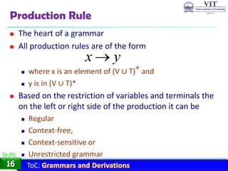 ToC_M1L3_Grammar and Derivation.pdf