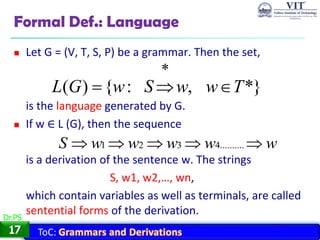 ToC_M1L3_Grammar and Derivation.pdf