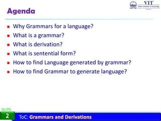 ToC_M1L3_Grammar and Derivation.pdf