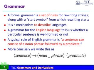 ToC_M1L3_Grammar and Derivation.pdf