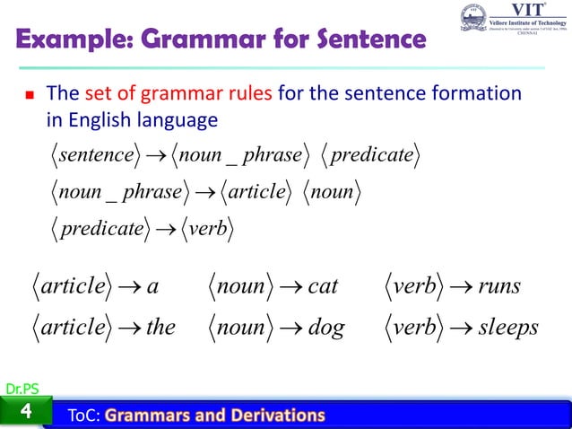 ToC_M1L3_Grammar and Derivation.pdf