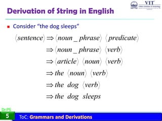 ToC_M1L3_Grammar and Derivation.pdf