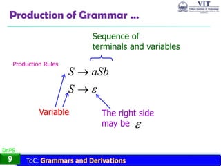 ToC_M1L3_Grammar and Derivation.pdf