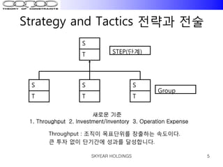 T O C management consulting r3 | PDF