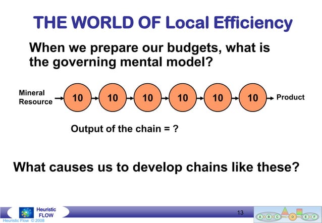 TOC Mining Operations general appreciation | PDF | Physics | Science