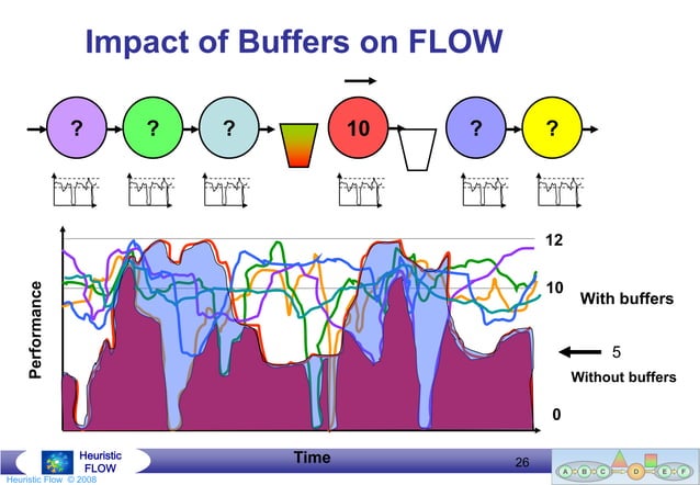 TOC Mining Operations general appreciation | PDF | Physics | Science