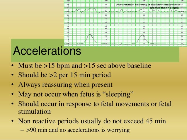 Tocodynamometer, cardiotocogram