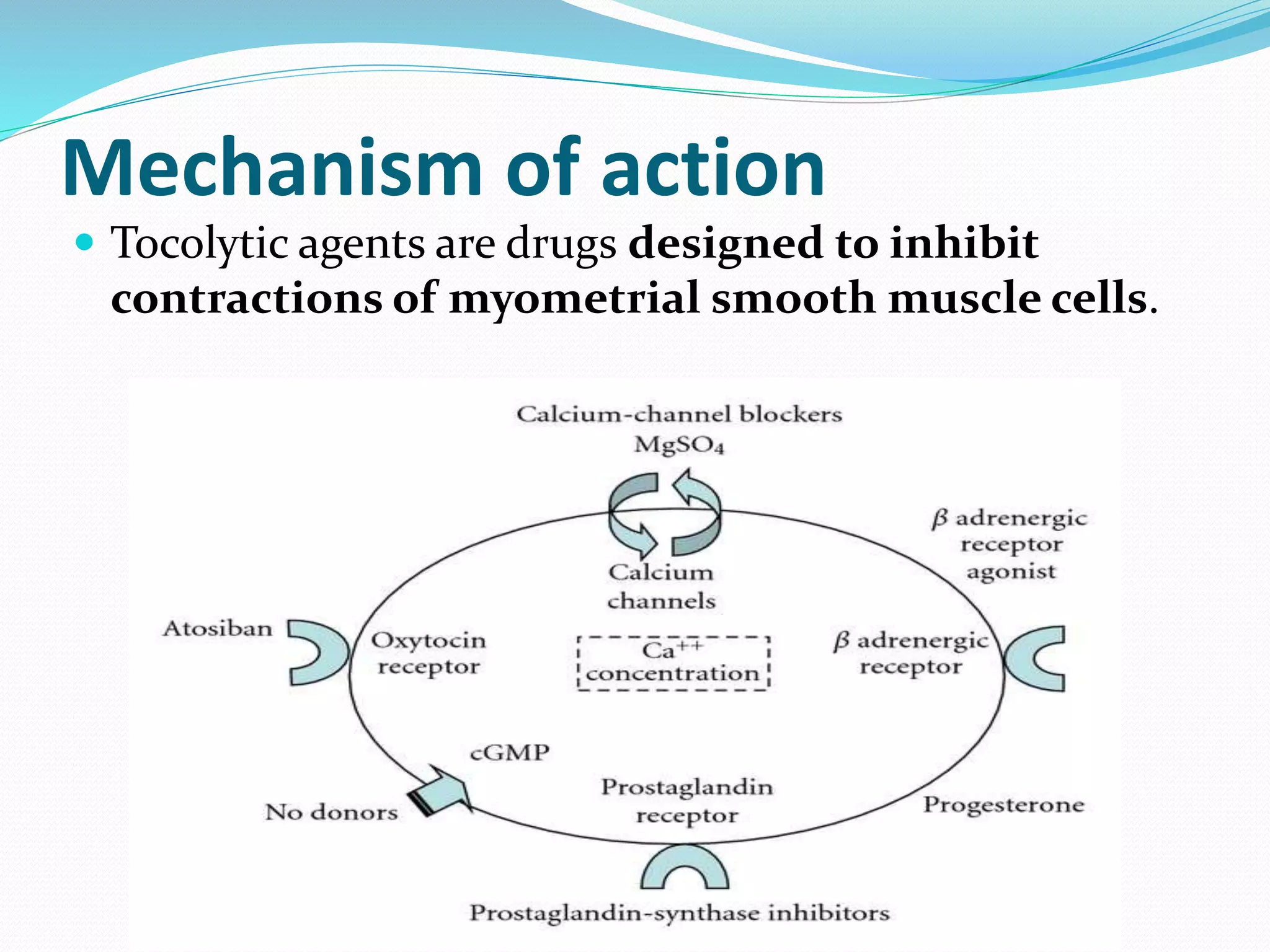 TOCOLYTIC AGENT.pptx